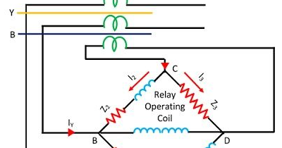 NEGATIVE PHASE SEQUENCE RELAY