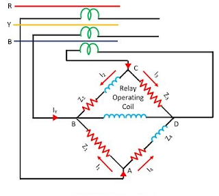 NEGATIVE PHASE SEQUENCE RELAY
