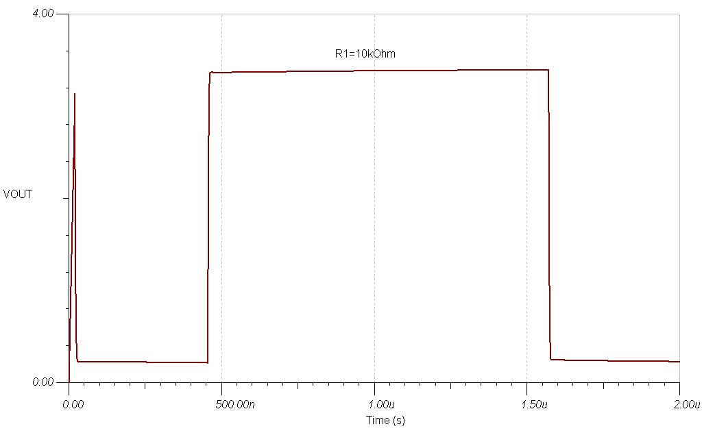 FlamingIdea: DUAL GATE INVERTER OSCILLATOR