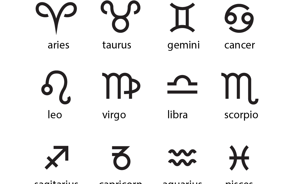 Simbol Astrologi Rasi Bintang Zodiak Vektor AI - Masvian