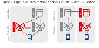 A Tutorial on the Device Tree