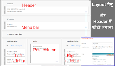 How to make a blog with appealing web design (in Hindi): सुन्दर सा ...