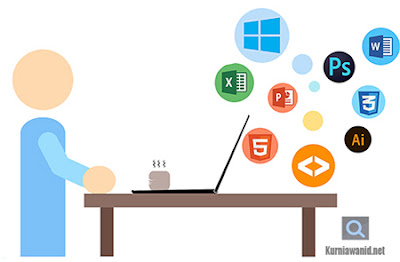 Pengertian Software, Hardware, Brainware Lengkap Beserta Contoh dan ...