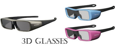 A-2-Z-S-T-U-F: What Are the Different Types of 3D Glasses?