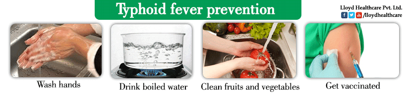 All about Typhoid fever