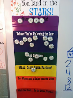 ...and they all fall down...: pinterest inspired....behavior board and ...