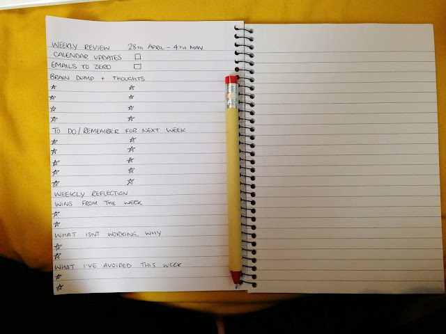 Weekly Reviews For Self Care - The Coffee Life