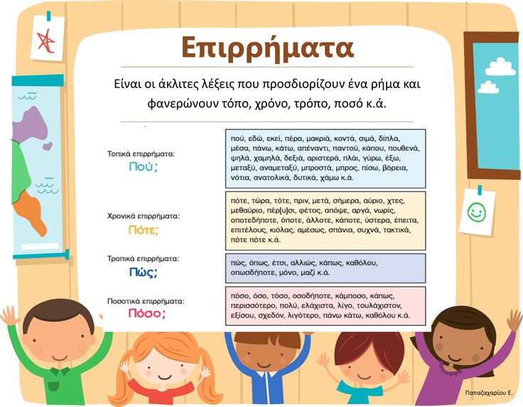 Επιρρήματα