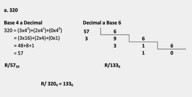 e-Portafolio Programación I: Práctica 2-2