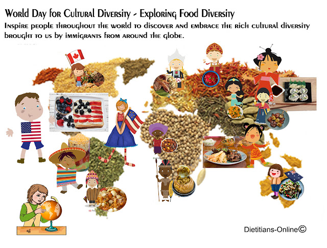 Dietitians Online Blog: World Day for Cultural Diversity Exploring Food ...