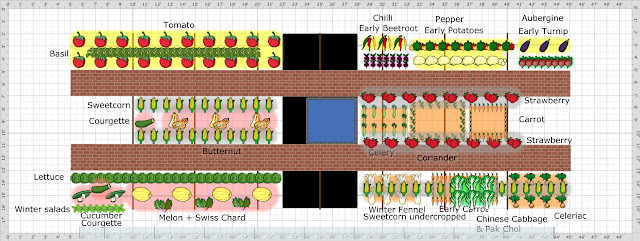 Tales from Swallow Farm: Polytunnel Re-design