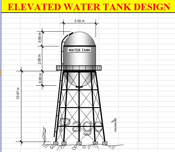 Elevated water tank design| elevated water tank | CIVIL WEBSITE