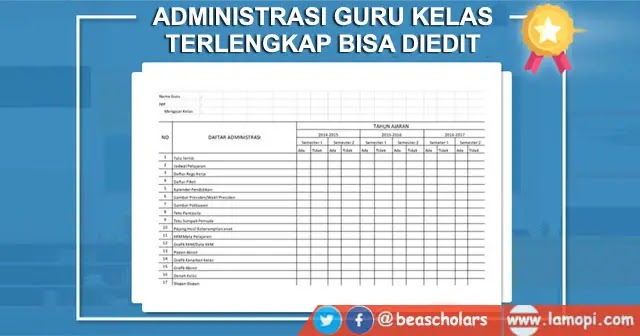 Download Lengkap Daftar Administrasi Guru Kelas Jenjang SD/MI - LAMOPI