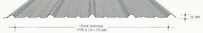 ATAP PERKASADEK A 770 | ATAP ZINCALUME GALVALUME MURAH - Seng Gelombang ...