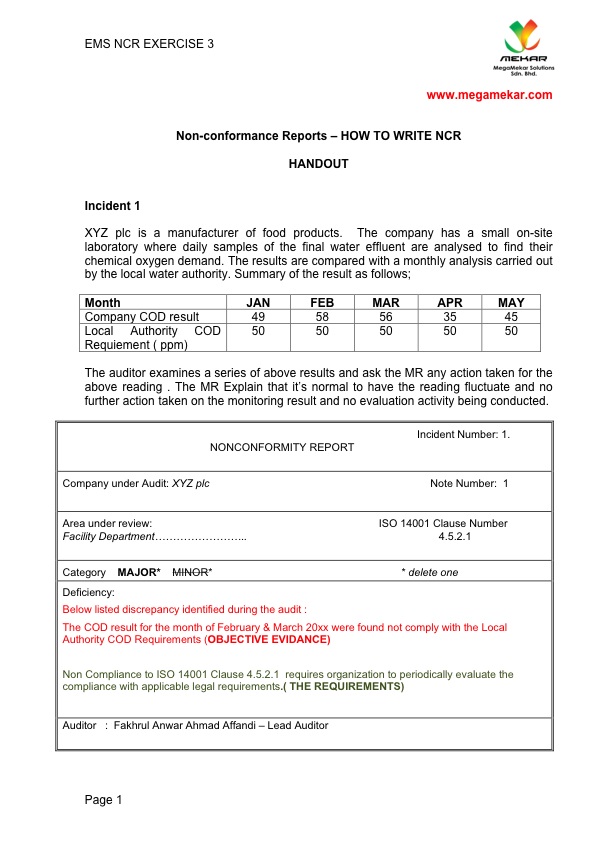 OSH+E+Q Guru: SAMPLE OF NCR WRITE UP ... improve version ...