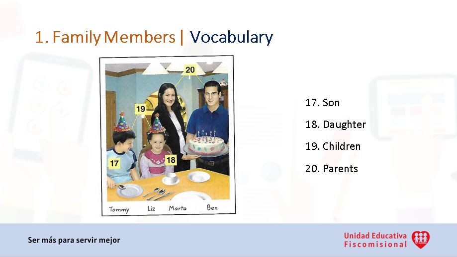 Family Members | Vocabulary