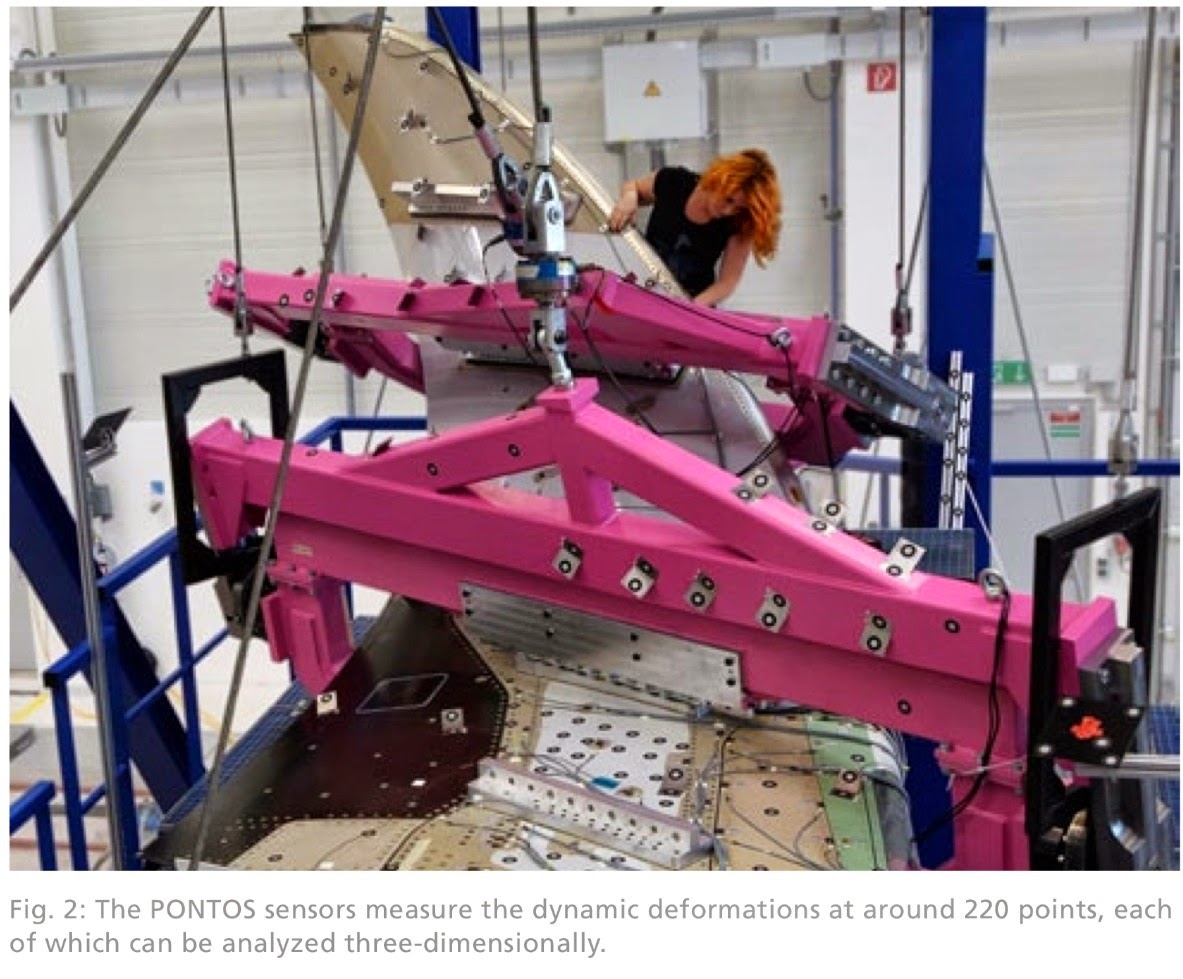 A350 XWB News: Static, fatigue and damage tolerance tests of the A350 ...