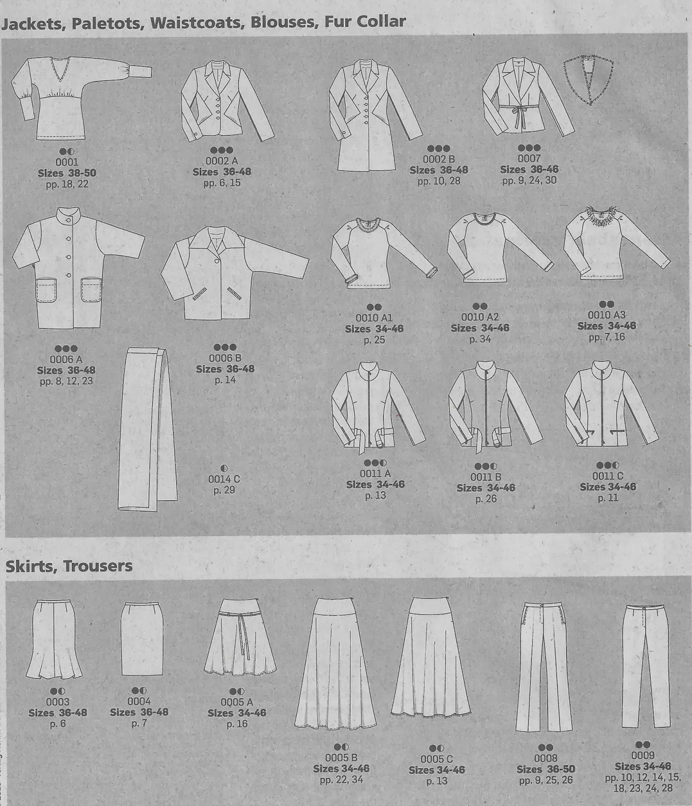 Burda Style Classic 2013 - SMF Designs and Friends