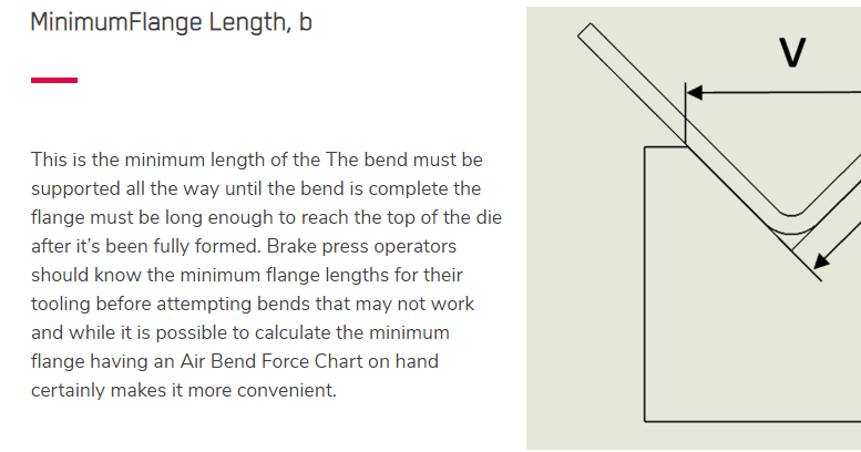 minimum Flange Length