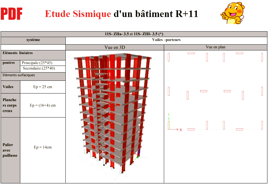 Etude Sismique d'un bâtiment R+11