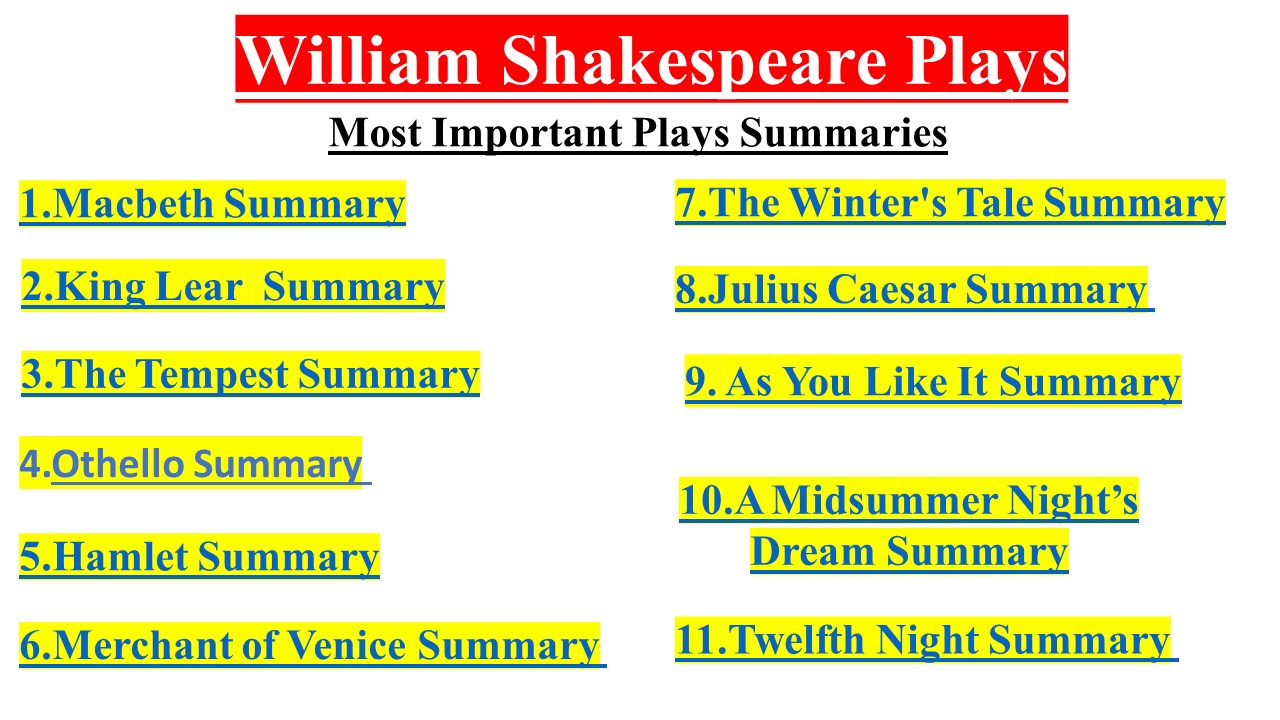 English Literature Linguistics Stylistics Criticism Biographies YouTube ...