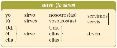 Pedir Conjugation Chart