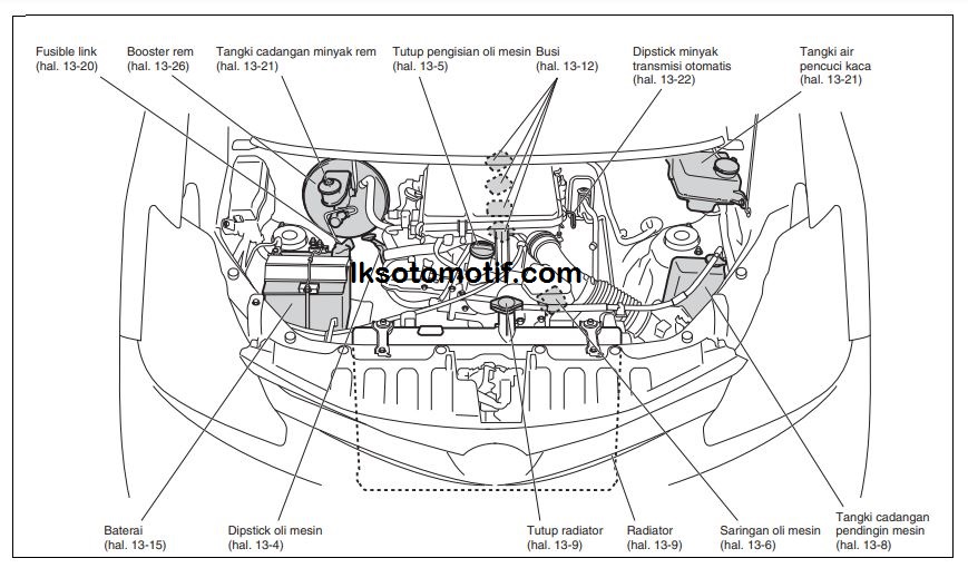 Nama - Nama Komponen Di Ruang Mesin Toyota Avanza ( Kode Mesin EJ-VE ...