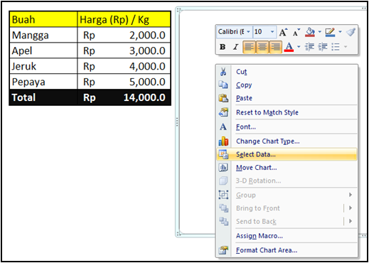 Tutorial Belajar Office & Komputer, Internet, Bisnis: Contoh Membuat ...