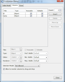Program JAVA: Program JAVA : Membuat Tabel