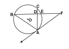 Geometry for Grades 9-12
