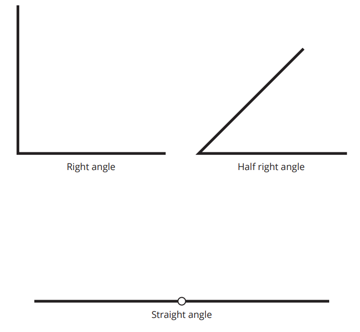Mrs. Hollis' Mighty & Marvelous Grade 4/5