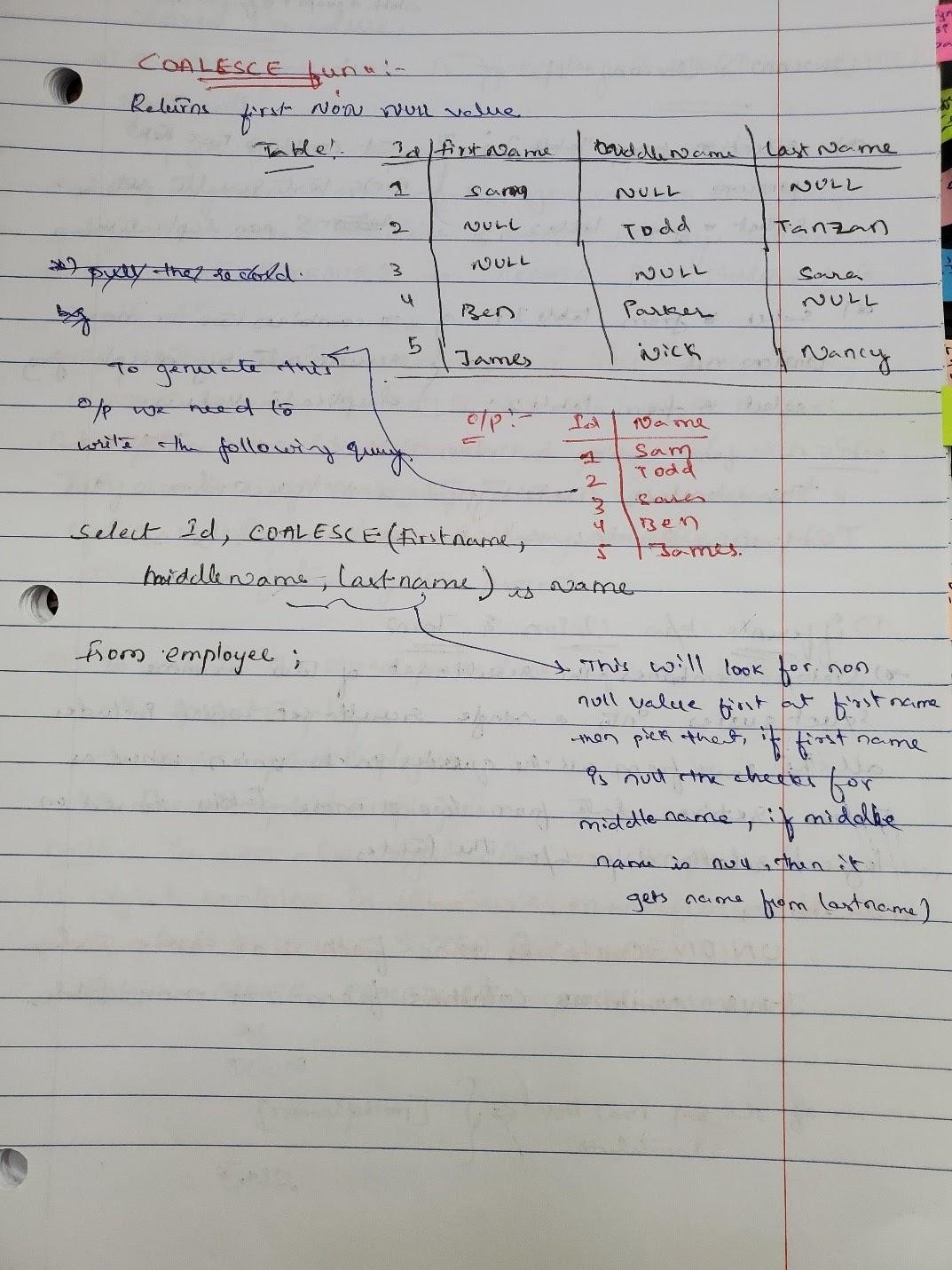SQL Basics To Intermediate Topics