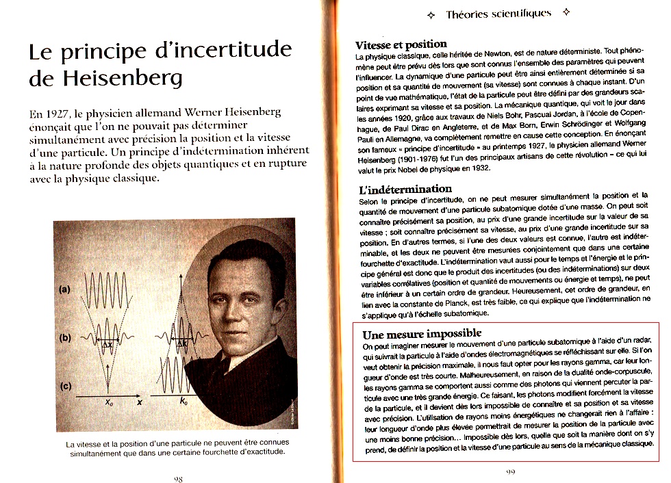 Le Principe d'Incertitude d'Heisenberg pour les nuls La science facile ...