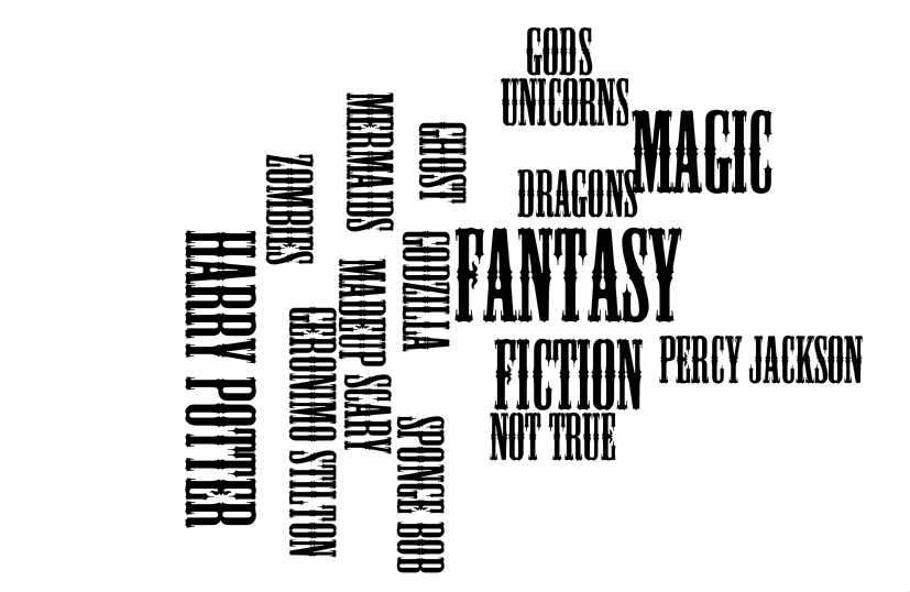 Genre Word Clouds - Mrs Lodge's Library