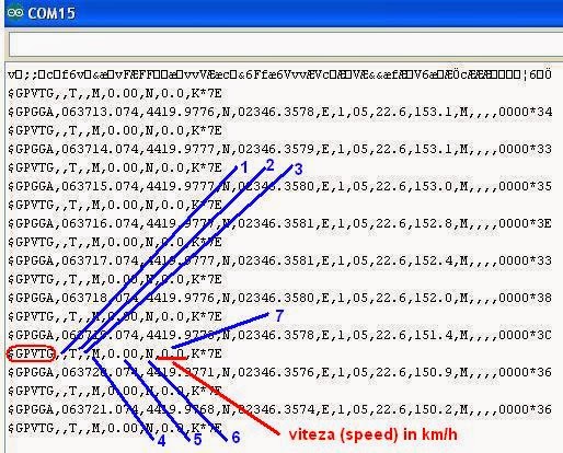 Arduino tehNiq: Old GPS receiver and Arduino = speedometer