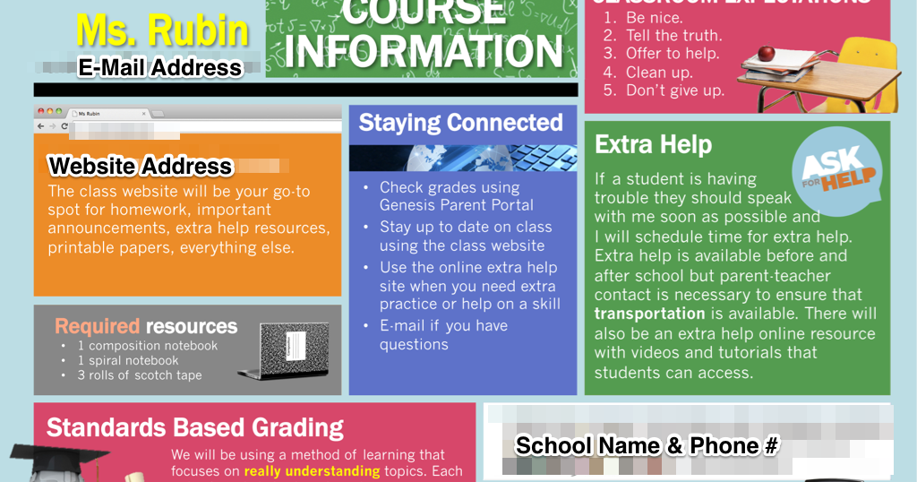 Everybody is a Genius: Course Guide