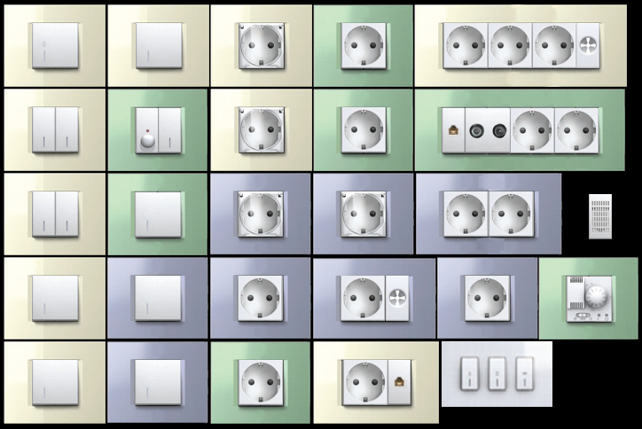 Izvedbe kućnih električnih instalacija: OSNOVNA MODULARNA INSTALACIJA
