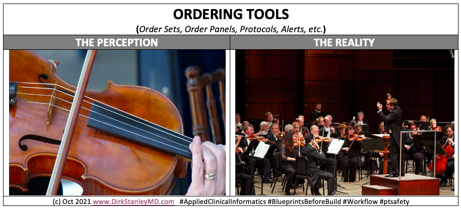 DirkMD - CMIO Perspective: Clinical Informatics Memes