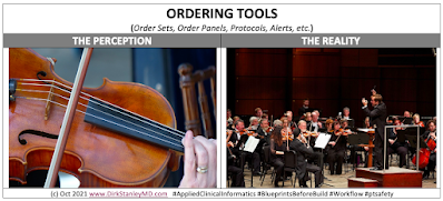 DirkMD - CMIO Perspective: Clinical Informatics Memes