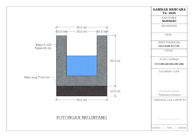 Desain dan RAB Saluran Drainase Beton Tanpa Tulangan - RUANG-SIPIL