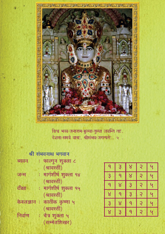 SHREE JINAVACHAN STOTRAS: SAMBHAVNATH CHAITYAVANDAN : संभवनाथ भगवान ...