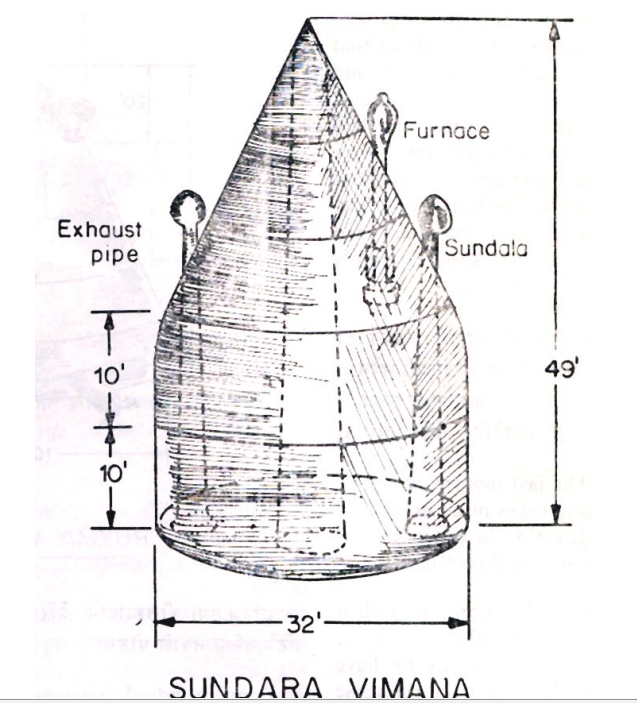In Depth Critical Study of the Work Vymanika Shastra