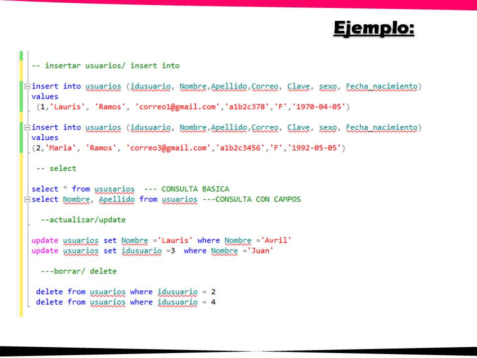 SQL SERVER:DML ~ Informática para principiantes