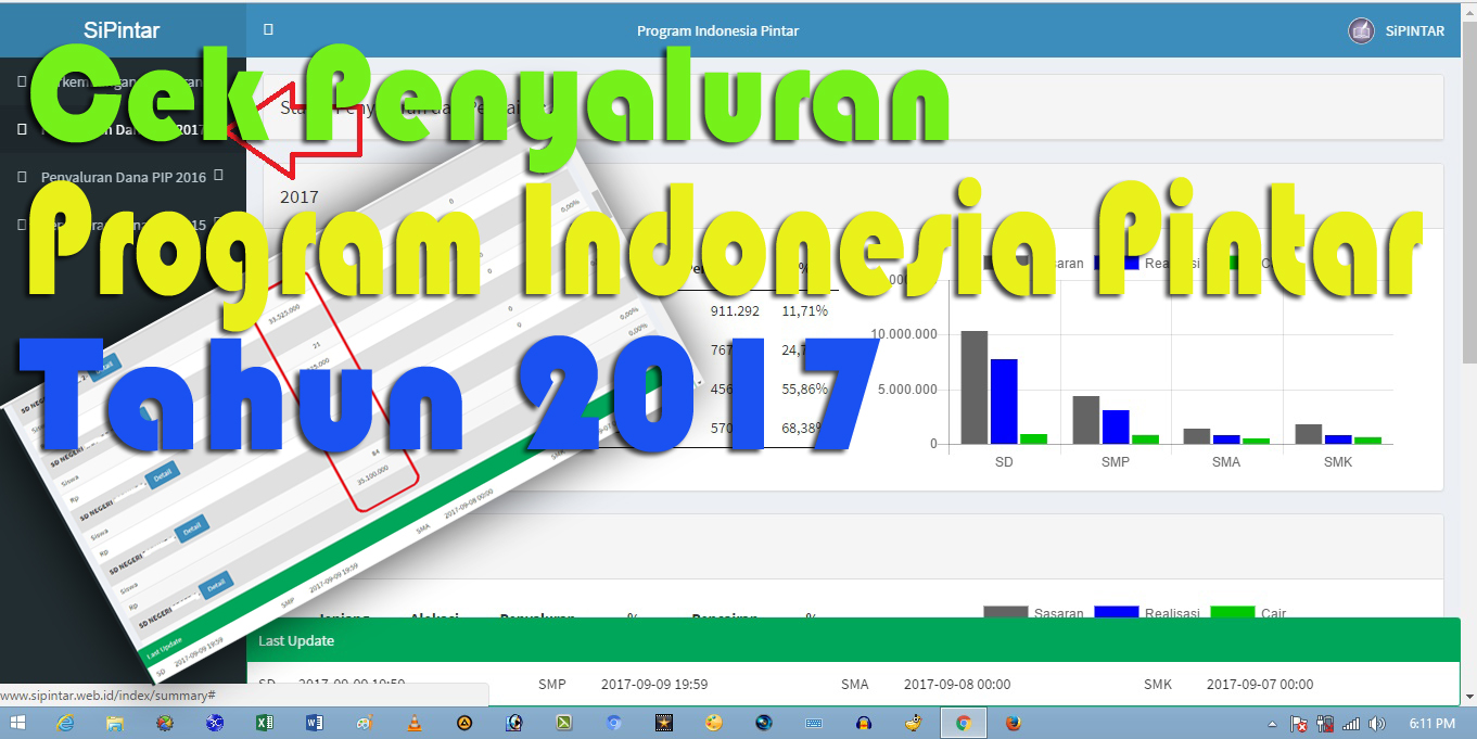 Cara Cek Penyaluran Dana Program Indonesia Pintar (PIP) 2017 ...