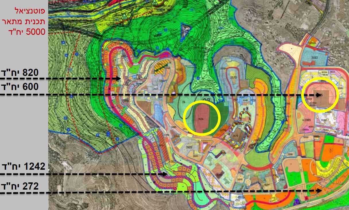 New Gilo housing plan is nowhere near any Arab communities ~ Elder Of ...