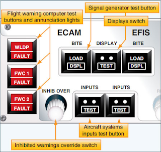 What is ECAM? (Basic Understanding) - اسأل الطيار ask pilot