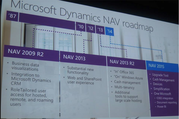 CRETE - Microsoft Dynamics NAV 2015 - TharangaC