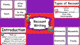 Ms. Forde's Classroom: Recount Writing Resources