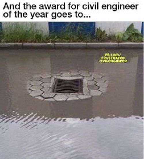 Common Man: Most Common Memes