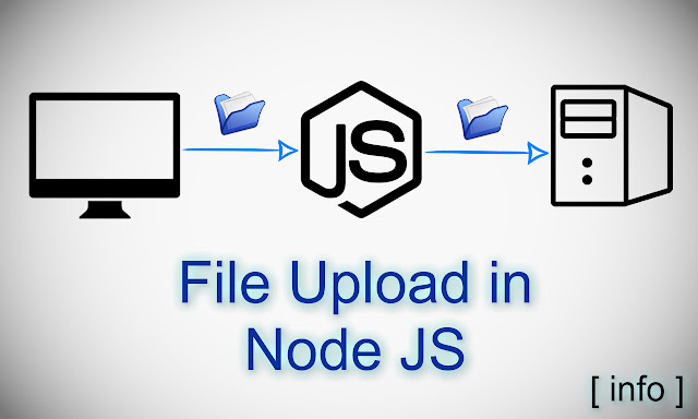 File Uploading in Node JS (Part 1) - [ info ]
